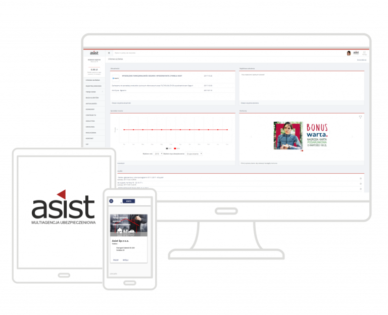 Asist – Multiagencja ubezpieczeniowa